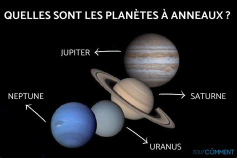 Quelles Sont Les Planètes Gazeuses