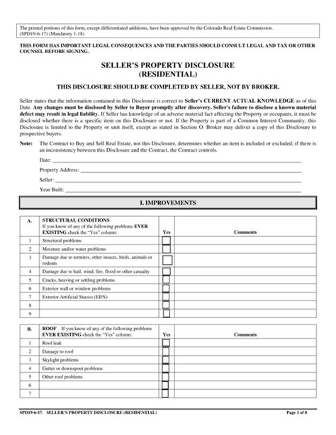 Colorado Seller S Property Disclosure Residential Fill Out Sign