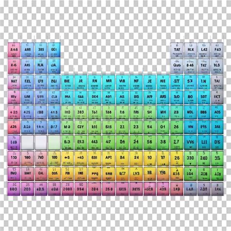 Imagens Tabela Periodica PNG E Vetor Fundo Transparente Para