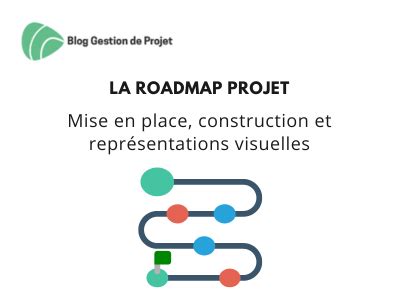 Roadmap Projet Piloter Efficacement Un Projet