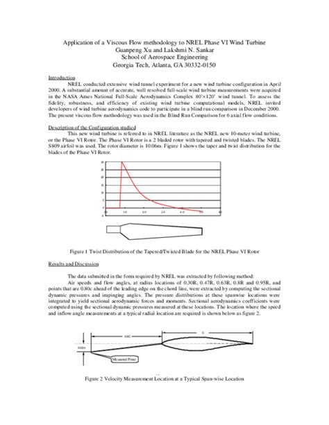 pdf application of a viscous flow methodology to the nrel phase vi rotor lakshmi sankar