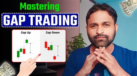 What Is Gap Up And Gap Down In Stock Market Trading YouTube