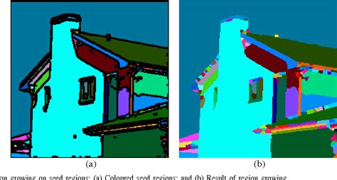 figure 14 from unsupervised colour image segmentation using dual tree complex wavelet transform