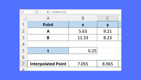 How To Do 3D Interpolation In Excel Sheetaki