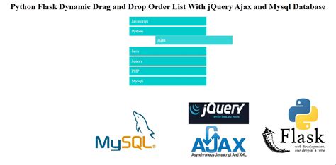 python flask dynamic drag and drop order list with jquery ajax and mysql database tutorial101