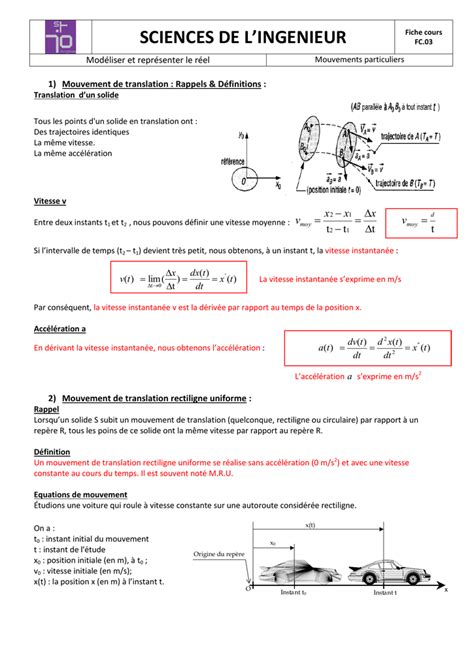 Découvrir 94 imagen formule de vitesse angulaire fr thptnganamst edu vn
