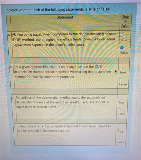 solved indicate whether each of the following statements is