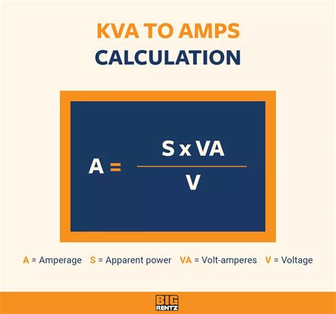 13 Ampere To Kva Calculator MykaylaTaye