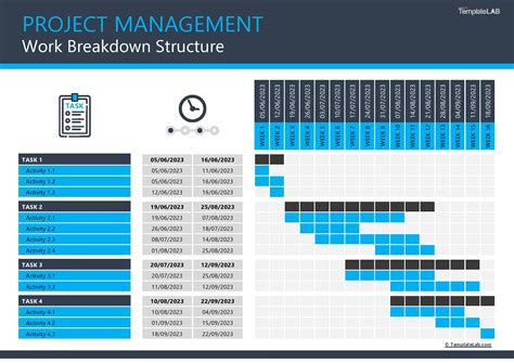 12 Best Free Work Breakdown Structure Templates Word Excel
