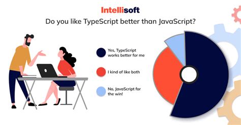 Typescript Vs Javascript Which One Should You Use In Your Project