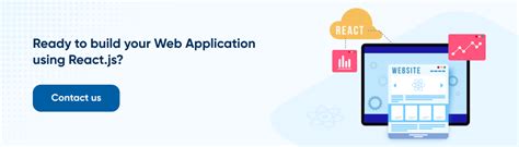 why use react js reason to choose for your web development