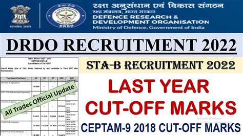 DRDO Last Year Cut Off DRDO Ceptam 9 Cut Off DRDO Cut Off Previous
