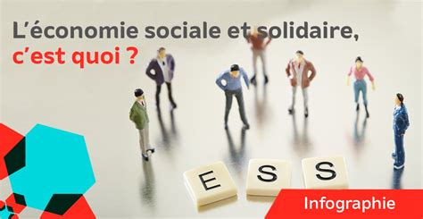 L Conomie Sociale Et Solidaire Cest Quoi