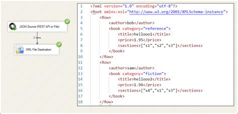 how to convert a json file to a xml file in ssis xml zappysys community