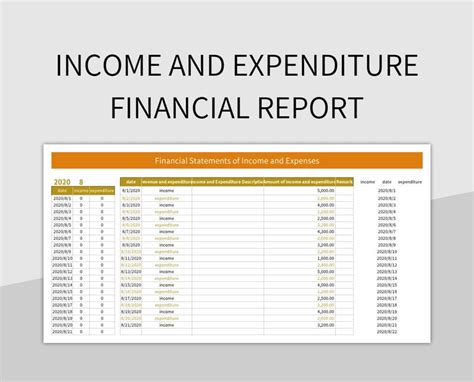 Income And Expenditure Financial Report Excel Template And Google