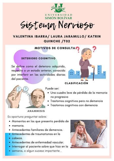 Semiología del Sistema Nervioso Kathrin Quinche uDocz