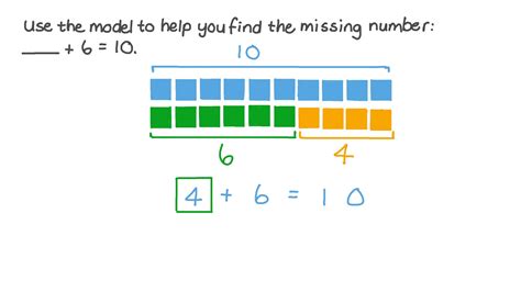 question video adding one digit numbers using the relation between addition and subtraction nagwa