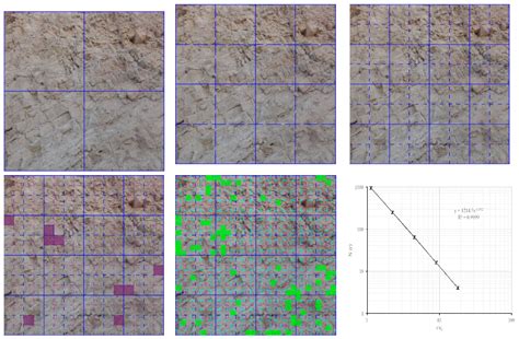 fractal fract free full text determination of the fractal dimension of the fracture network