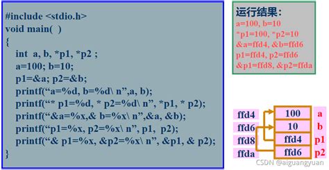 c语言基础（指针，结构体，文件） c语言指针 结构 单元等 csdn博客