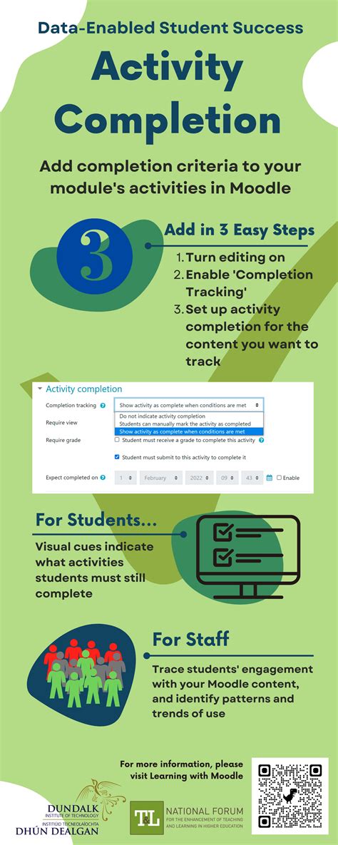 making the most of moodle data activity completion national resource hub