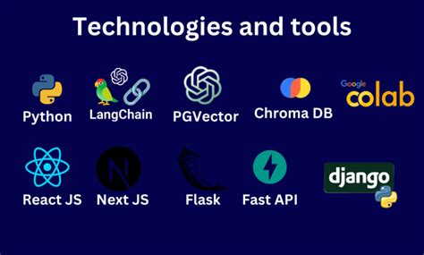 Create Ai Apps With Langchain Llms Open Ai Hugging Face By Haseeb