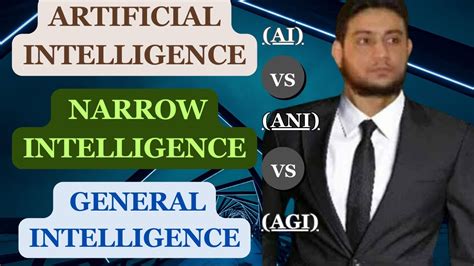 Difference Between AI ANI AGI Complete Theoretical Guide Of AI