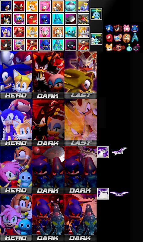 Cgi Character Select Icons Character Select Plus Sonic Adventure