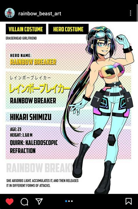 Pin By Micky Cunha On Character Art I Enjoy My Hero Academia Costume