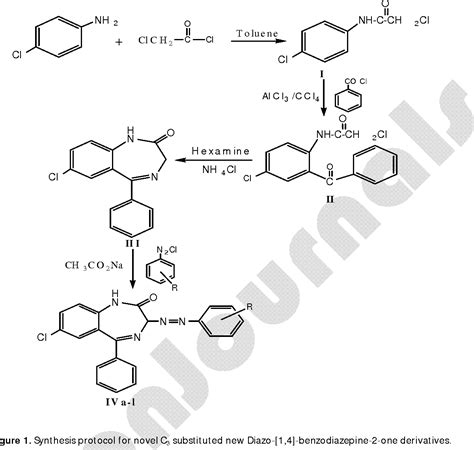 Benzodiazepine Structure