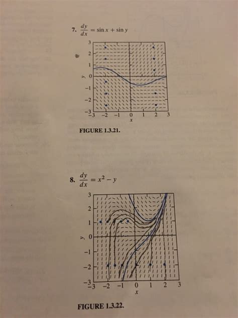 solved problems in problems 1 through 10 we have provided