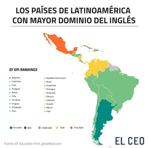 Historia de Colombia on Twitter Y usted qué tan bien domina el