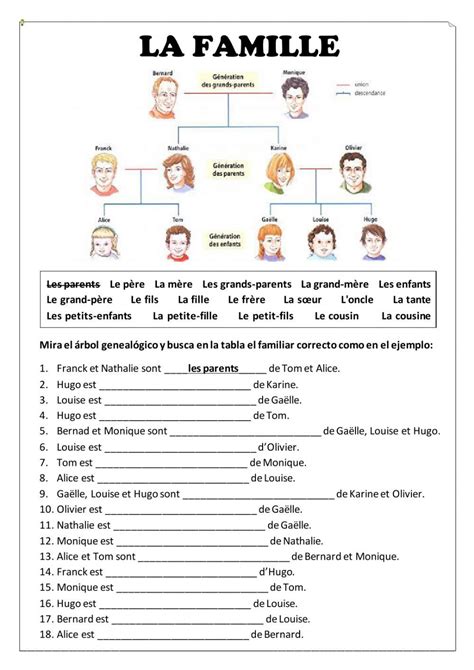 Práctica online de La famille Lecciones de gramática Aula de francés