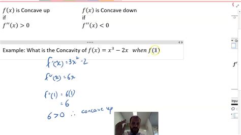concavity and the second derivative youtube