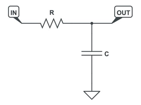 Rc Low Pass Filter Response Interactive Calculator