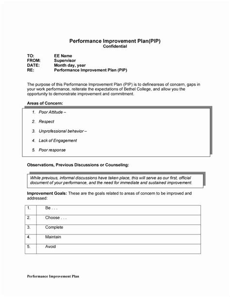 Sample Performance Improvement Plan Template Unique Free Performance