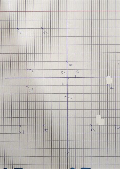 1 5 Exercice 3 1 Placer les points suivants dans un repère