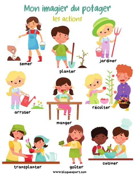 Mes Imagiers Blogue Part Koala School Activities Daycare Crafts