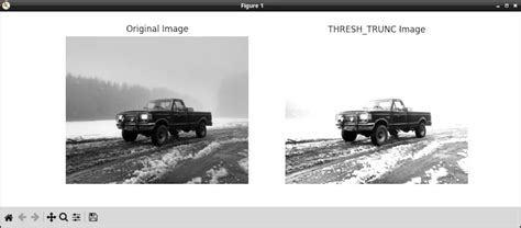 opencv python image threshold tutorialspoint