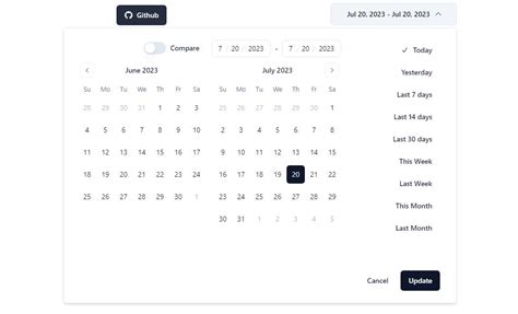 Radix Ui