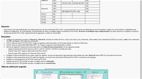 8 4 1 2 Packet Tracer Skills Integration Challenge YouTube