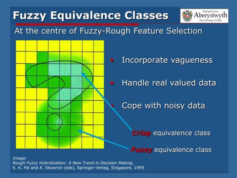 ppt fuzzy rough feature significance for fuzzy decision trees powerpoint presentation id 1086620