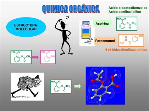 PPT QUIMICA ORGÁNICA PowerPoint Presentation free download ID 5458258
