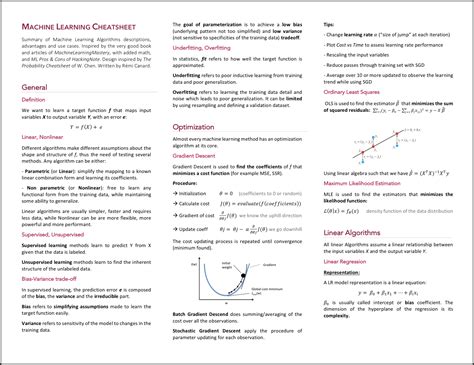 GitHub Remicnrd Ml Cheatsheet A 5 Pages Only Machine Learning