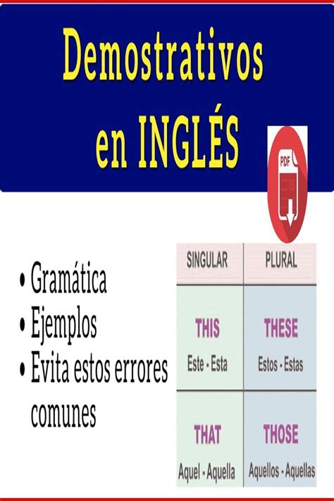 This that these those y su uso en inglés en 2023 Pronombres