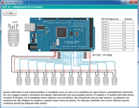 esp32 access point ap for web server artofit