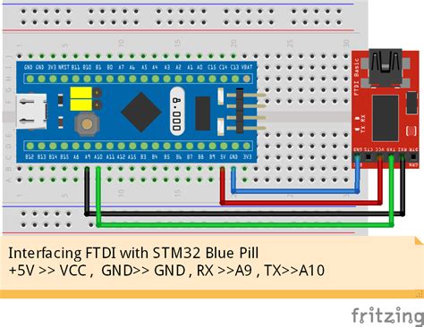 Flashing Stm32f103c8 Board Using Usb Port Stm32 Bootloader
