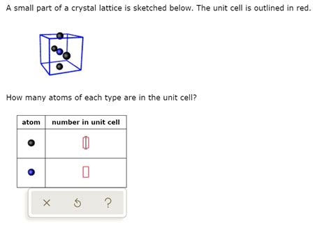 solved a small part of a crystal lattice is sketched below the unit cell is outlined in red