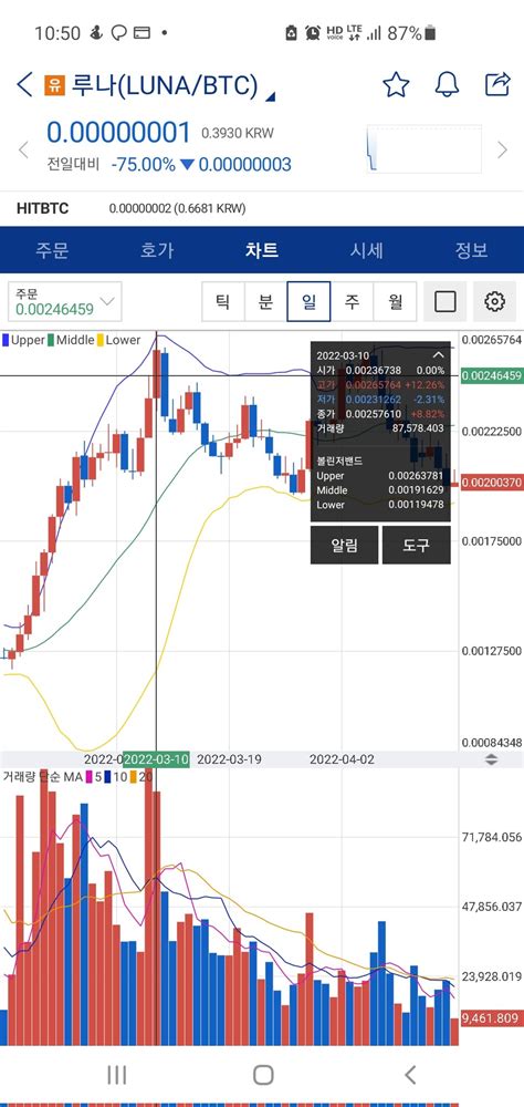Nexian On Twitter Rt Kimbndt