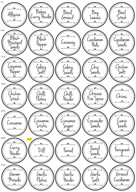 Free Printable Spice Jar Labels