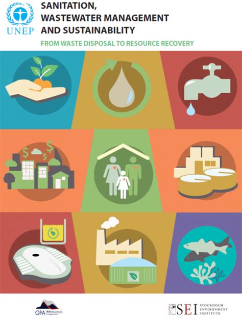 Sanitation Wastewater Management And Sustainability From Waste